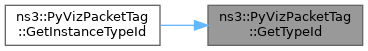 ns-3: ns3::PyVizPacketTag Struct Reference