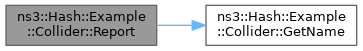 ns-3: ns3::Hash::Example::Collider Class Reference