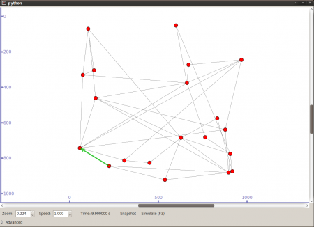 BRITE integration with ns-3 - Nsnam