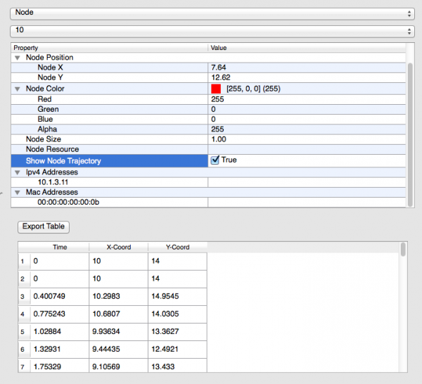NetAnim 3.105 - Nsnam