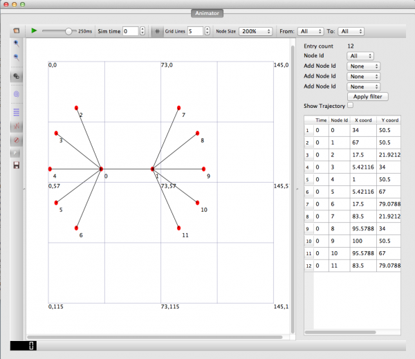 NetAnim 3.104 - Nsnam