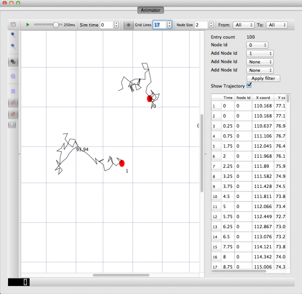 NetAnim 3.104 - Nsnam