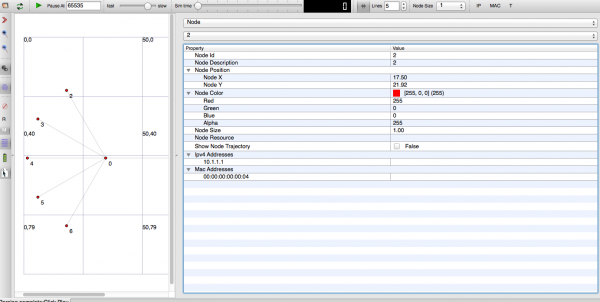 NetAnim 3.105 - Nsnam
